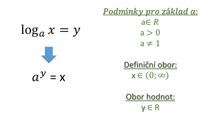 Logaritmy :: Matematika-nejen-pro-stredoskolaky